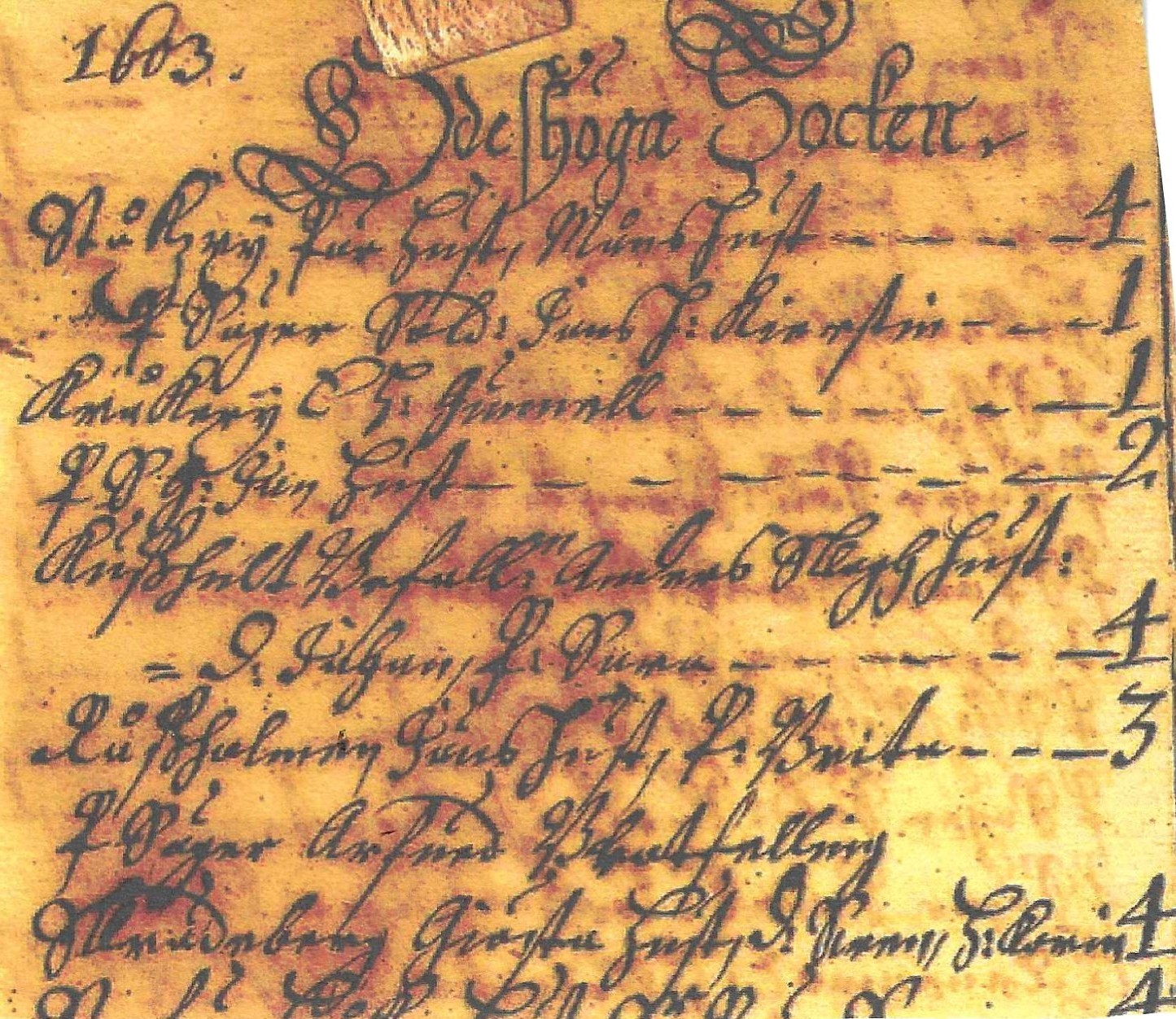 ANDERS SKOUG AND SWEDEN’S CENTURY OF GREATNESS – COLSON FAMILY ...